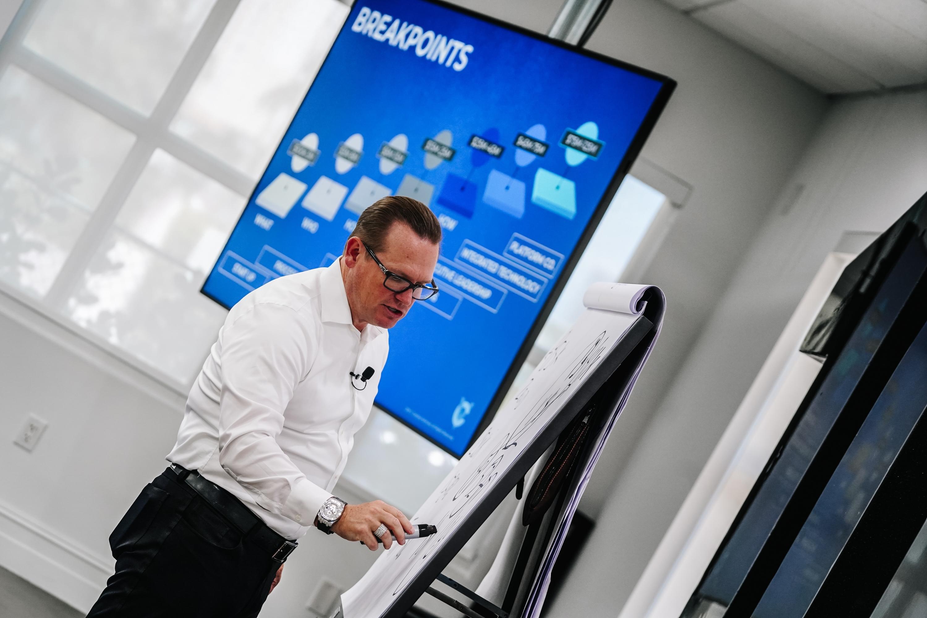 Business Breakpoint Quiz